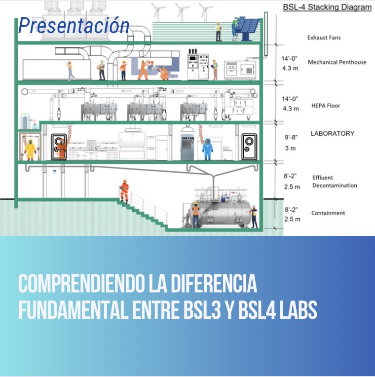 Home - BioLab Solutions